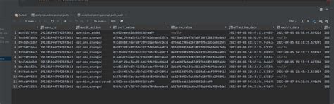 Sql How To Backfill The Nulls With A Value From Another Column 1 Row