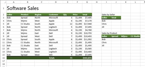 Simplifying Calculations Using Excel Array Formulas In A Javascript