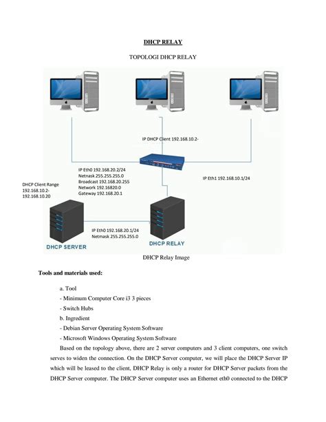 SOLUTION English Dhcp Relay Text Module Studypool
