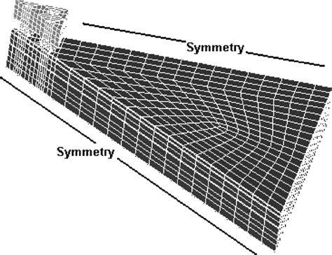 General View Of Octant Symmetric Finite Element Model Of 16 Io