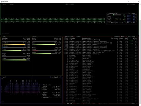 Status Update Raspberry Pi As A Wi Fi Bridge Graves On SOHO Technology