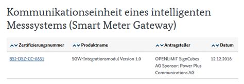 Ppc Smgw The First Bsi Certified Smart Meter Gateway