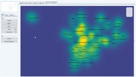 Density Visualization Download Scientific Diagram