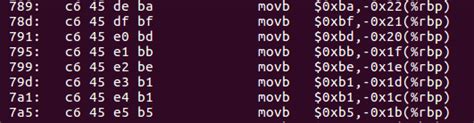 Github Slomit1234reversinglab Reversing Lab