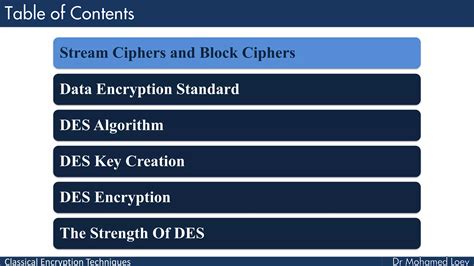 Computer Security Lecture 4 Block Ciphers And The Data Encryption