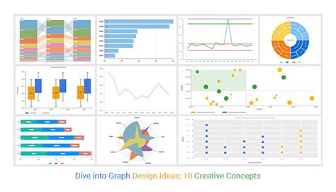 Interior Design Graphic Design Graphs History Of Interior Design From