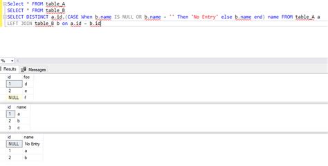 Case SQL Inner Join With Conditional Selection Stack Overflow
