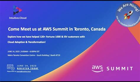 Mitesh Kumar On Linkedin Canada Cloudengineering Cloudnative Appmodernization Cybersecurity…