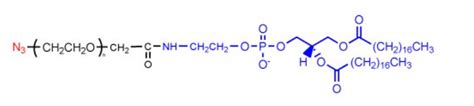 DSPE-PEG2000-N3 磷脂PEG叠氮 DSPE-PEG-N3-UDP糖丨MOF丨金属有机框架丨聚集诱导发光丨荧光标记推荐西安齐岳生物
