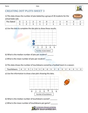Dot Plot Worksheets