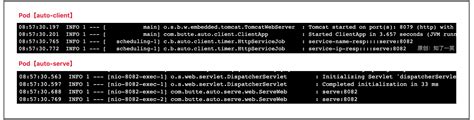 K8s Service服务发现 阿里云开发者社区