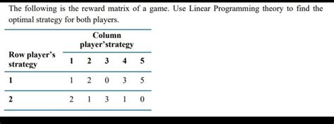 Solved The Following Is The Reward Matrix Of A Game Use