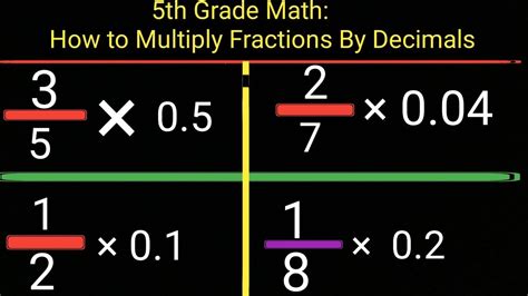 How To Multiply Fractions With Decimals 5th Grade Math How To Multiply Decimals By Fractions