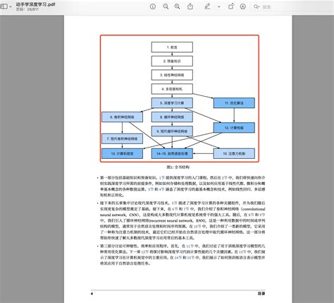 Some Part Of Content Has Been Left Out · Issue 2265 · Pymupdfpymupdf