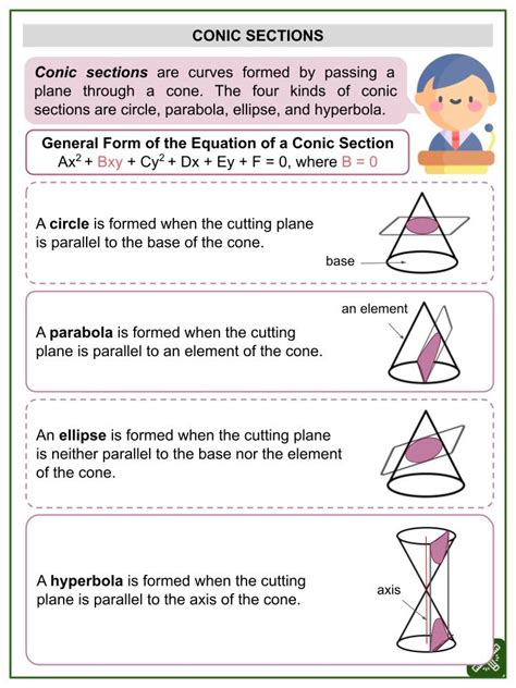 conic sections national election day math worksheets age 11 13