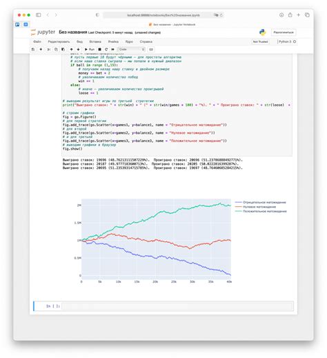 Что такое Jupyter Notebook и для чего он нужен — Журнал Код
