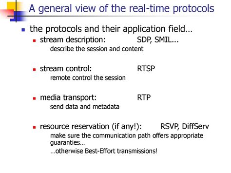 RTP RTCP RTSP And RSVP Multimedia Protocols For The Internet Jim Chou And Thinh Nguyen