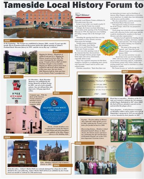 Tameside Local History Forum