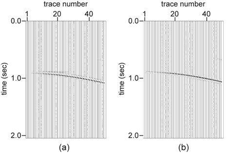 Sections Of The Decomposed Sh Wave On The Line 1 A Y Component B