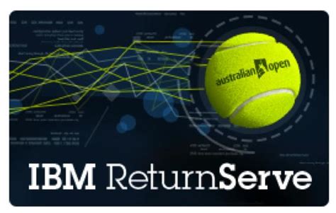 Ibm On Linkedin Important Lessons For Cmos From Big Data And Cloud At The Australian Open