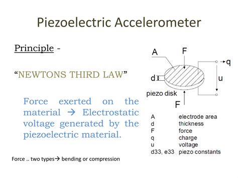 Accelerometer Pptx