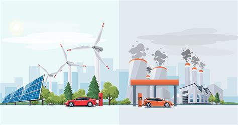 Is Wind Power Renewable Or Non Renewable Inspire Clean Energy