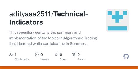 Github Adityaaa2511technical Indicators This Repository Contains