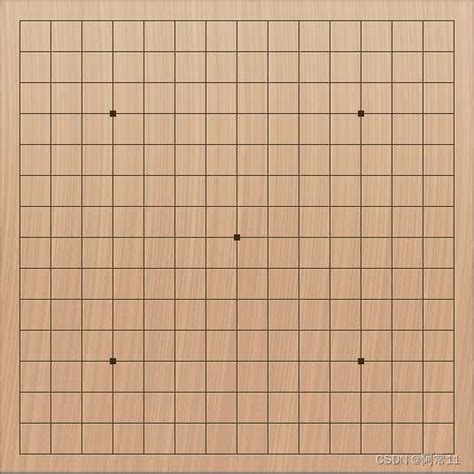 Java图形化界面编程——五子棋游戏 笔记java跳棋图形化界面的实现 Csdn博客