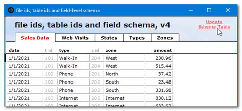 File Ids Table Ids And Field Level Schema Filemakerhacks