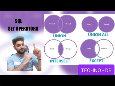 SQL SET Operator Union Union All Intersect And Minus Operator