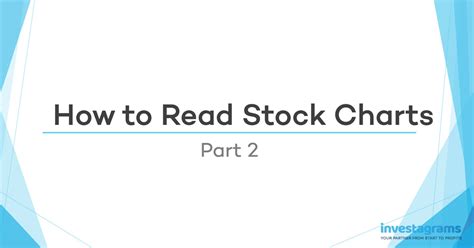 Stock Market Basics How To Read Stock Charts Part InvestaDaily