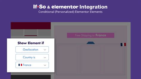 If So Geolocation Wordpress Plugin