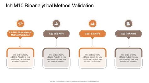 Bioanalytical Method Validation Powerpoint Presentation And Slides Ppt