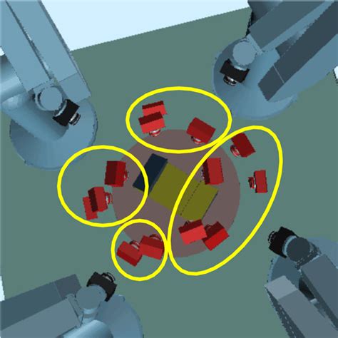 Activity Assignment Each Viewpoint Is Assigned To One Of The Robots