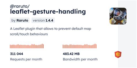 Rarutoleaflet Gesture Handling Cdn By Jsdelivr A Cdn For Npm And Github