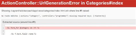 Rails How To Display Categories And Subcategories In Ruby On Rails