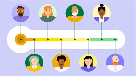 Effective Lead Scoring Tips And Techniques For Smbs Pipedrive