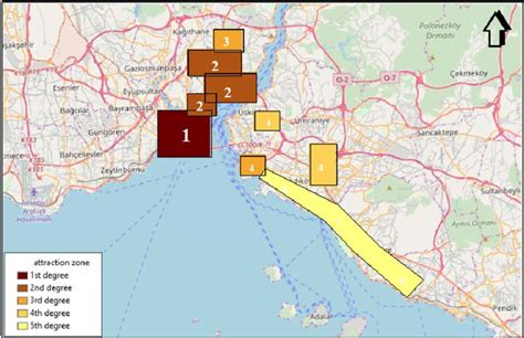 The Hierarchical Differences Among The Wellknown Attraction Locations Download Scientific