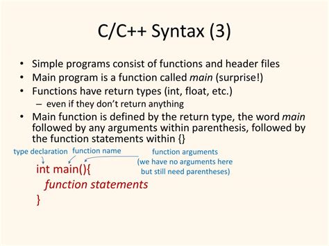 Ppt Introduction To C With A Bit Of C Syntax Powerpoint