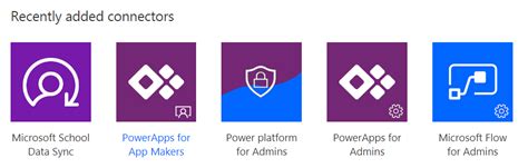 Test Your Flows With Real Example Data And Four New Management Connectors Microsoft Power
