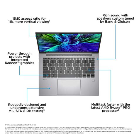 HP ZBook Firefly UNITECH COMPUTERS