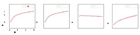 Choosing Univariate Drift Detection Methods — Nannyml 0103 Documentation
