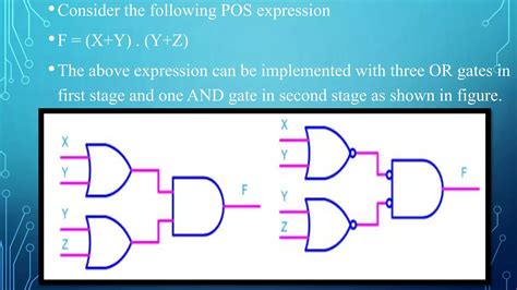 Nand And Nor Implementationpptx