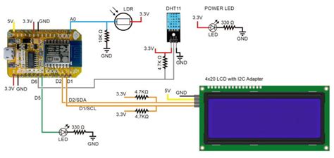 ESP And The Arduino IDE Part C IOT Website Add A LCD Martyn Currey