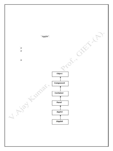 Oop Through Java Unit 5 Material Pdf Method Computer Programming Software