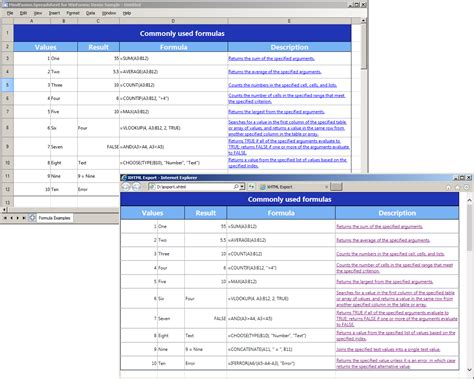 MindFusion Spreadsheet Import And Export MindFusion Company Blog