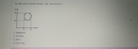 For The Cyclic Process Shown The Work Done Is Filo