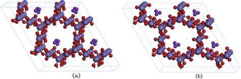 Optimized Structural Model Red O Atom Blue Fe Atom Purple K Atom