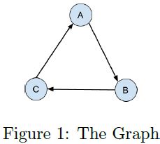 Social Networks Nptel Week Assignment Solutions Quizermania