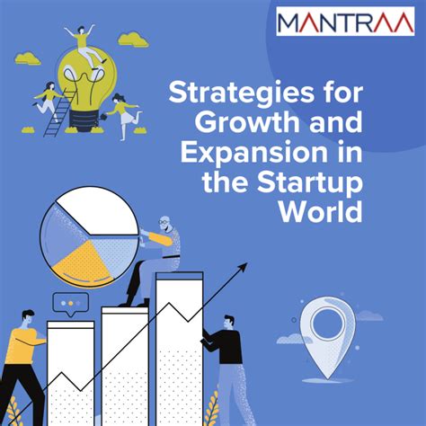 Scaling Up Strategies For Growth And Expansion In The Startup World